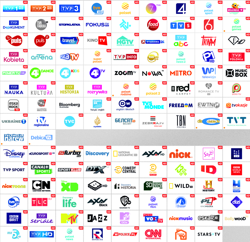 Lista kanałów telewizyjnych - Piekary.net