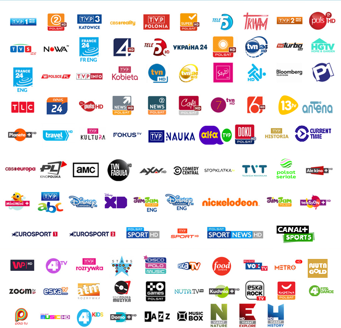 Lista kanałów telewizyjnych - Piekary.net